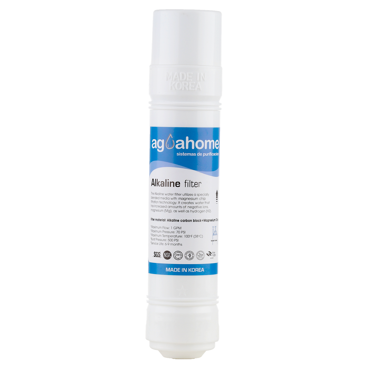 Alkaline Filter – Aguahome